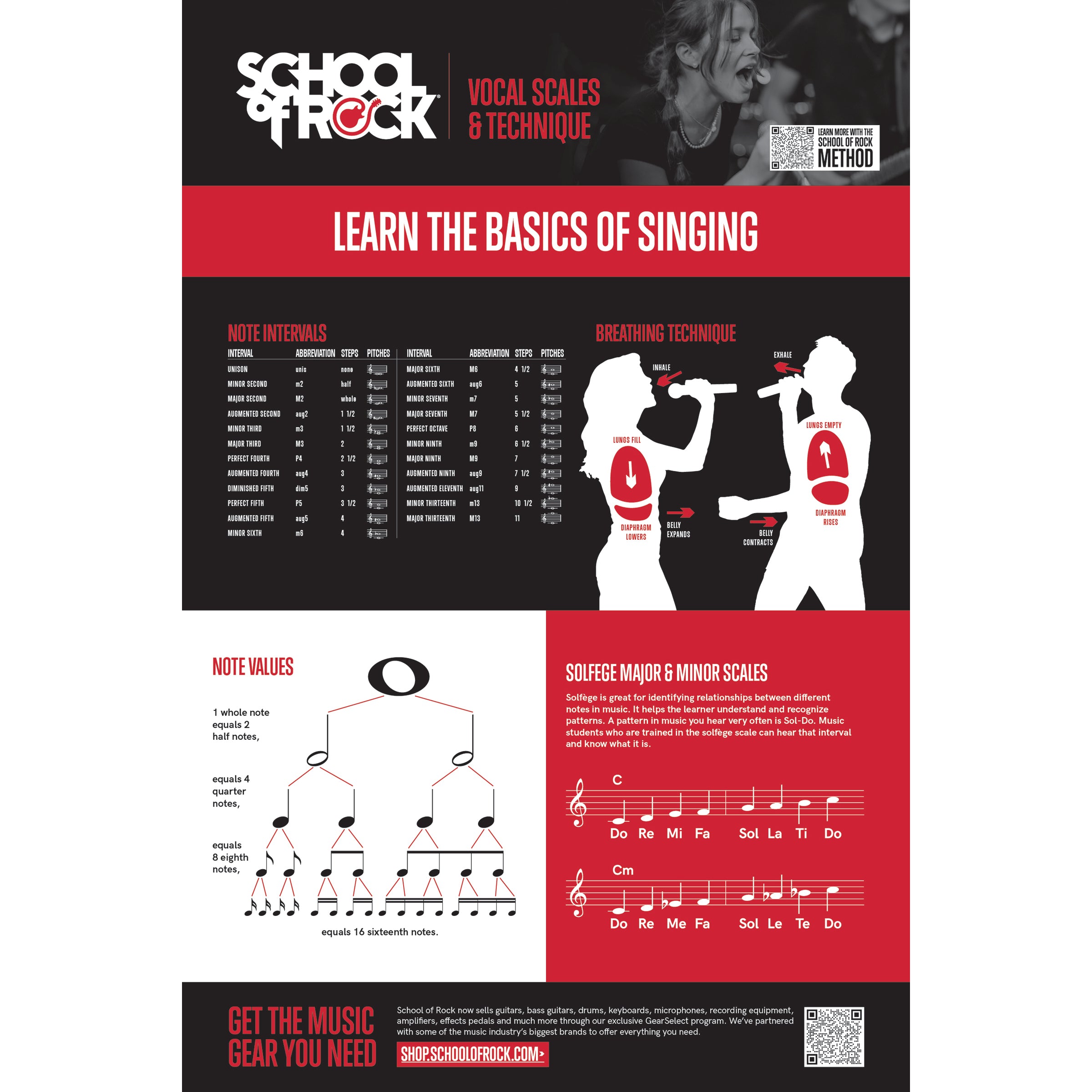 School Of Rock Vocal Scales And Technique Poster – School of Rock ...